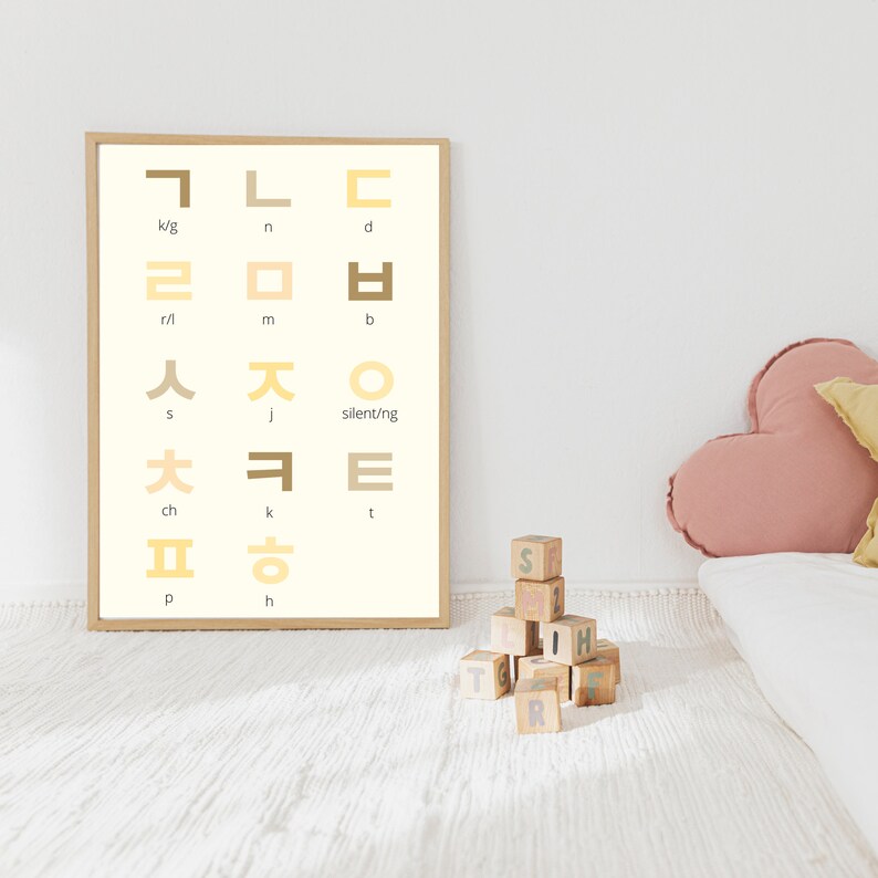 Printable Korean Consonants Poster Wall Art Nursery Décor - Etsy Australia