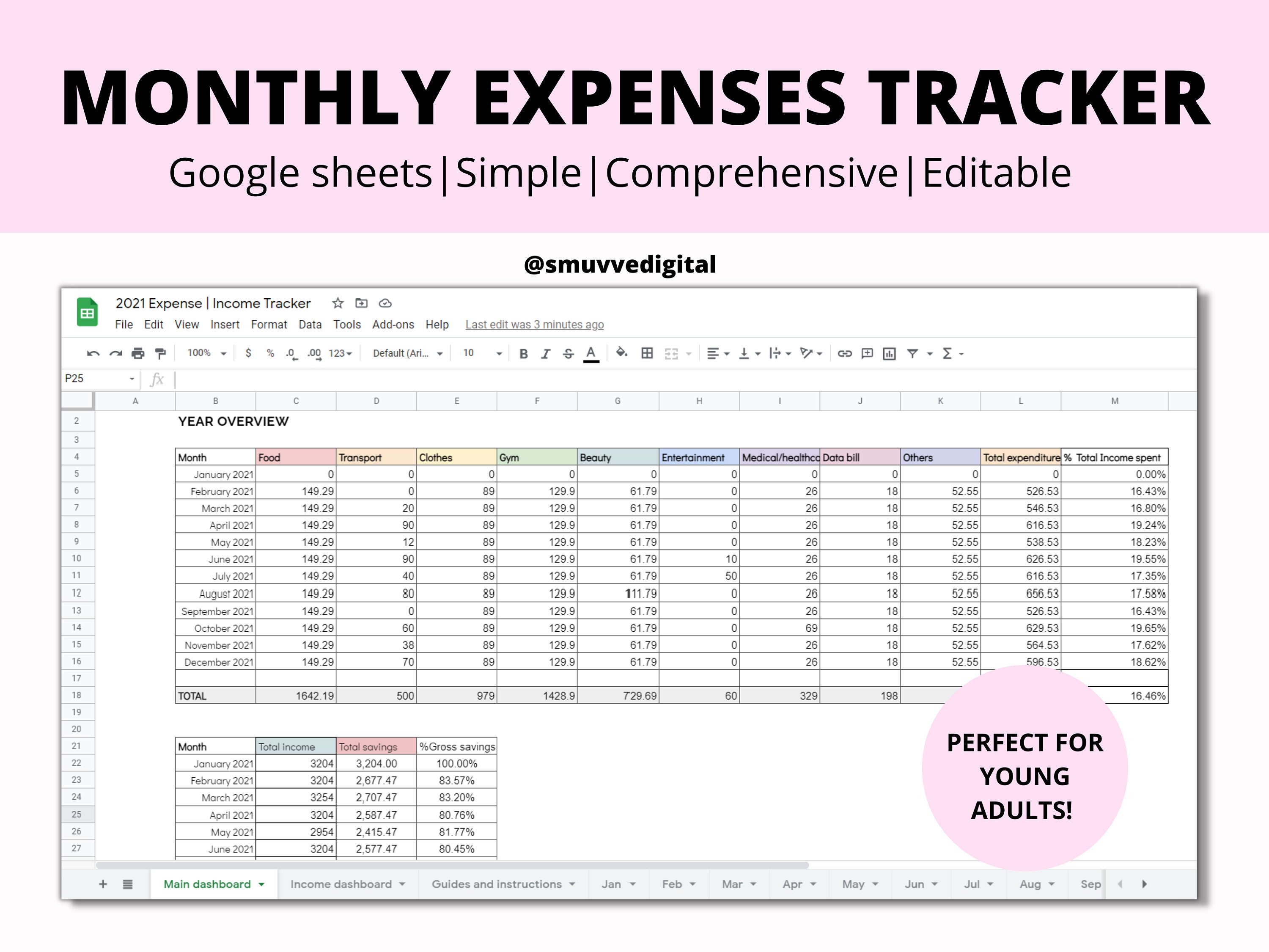 Monthly Expense Tracker Best Budget Spreadsheet Organised Finance ...