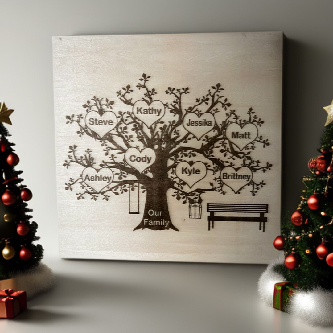 Family Tree With 9 Names - Etsy