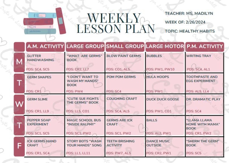 Daycare Lesson Plan Template- Pink Books Template - Etsy