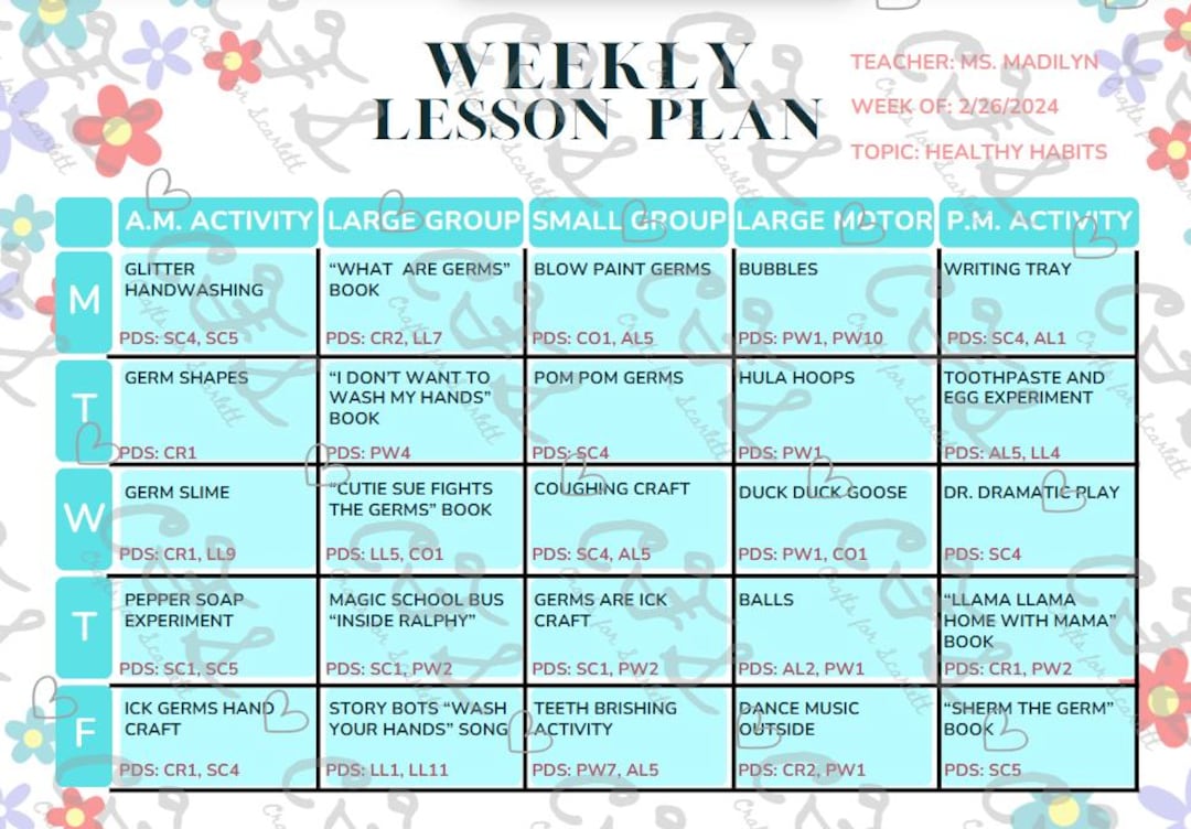 Daycare Lesson Plan Template- Teal Floral Template - Etsy