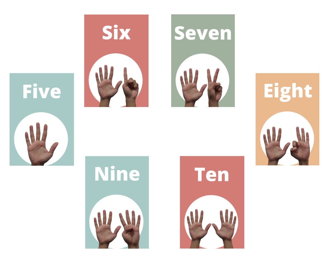 Finger Counting Posters - Etsy