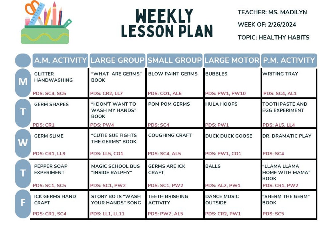 Daycare Lesson Plan Template - Etsy