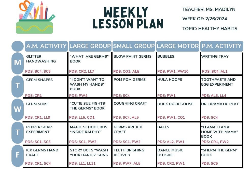 Daycare Lesson Plan Template - Etsy