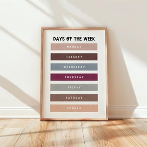 Educational Poster Set | Montessori Classroom Decor, Classroom Posters ...