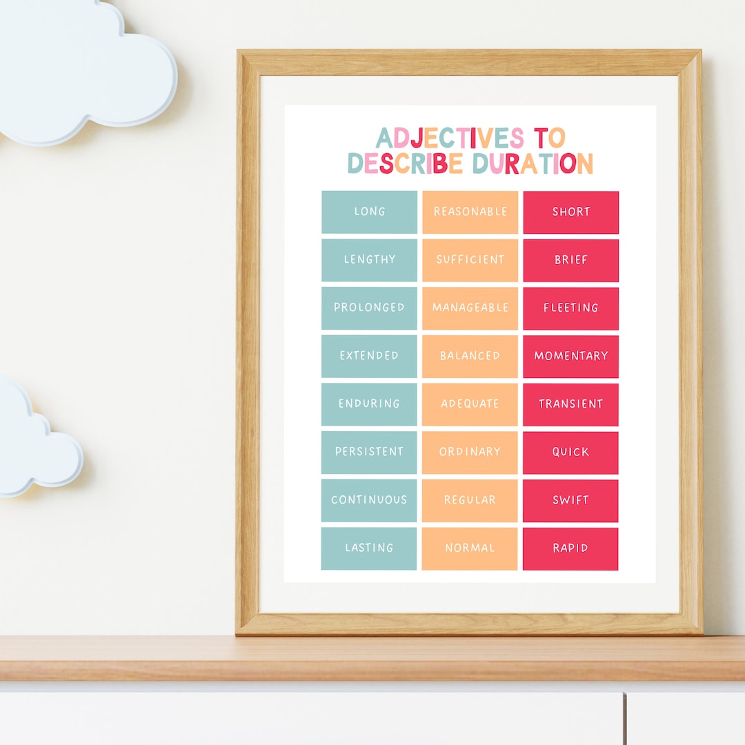Adjectives Wall Art // Printable Art, Classroom Poster, Nursery Poster ...