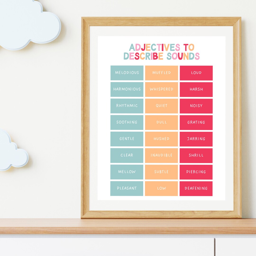 Adjectives Wall Art // Printable Art, Classroom Poster, Nursery Poster ...