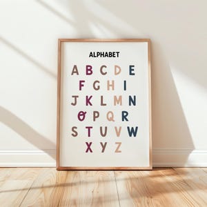 Educational Poster Set | Montessori Classroom Decor, Classroom Posters ...