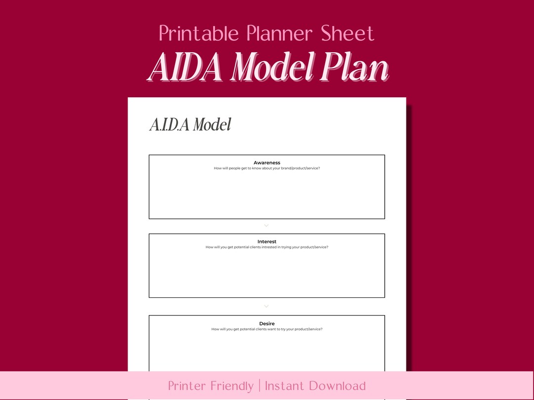 AIDA Marketing Model Printable // Small Business Growth Etsy - Etsy