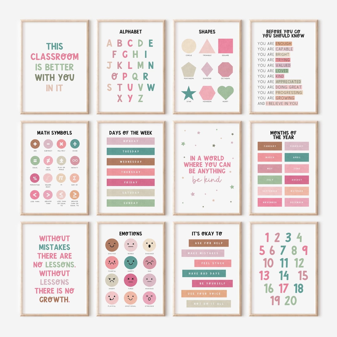 Educational Poster Set Montessori Classroom Decor, Classroom Posters ...