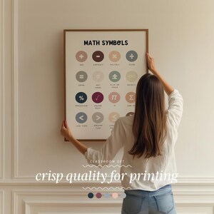 Educational Poster Set Montessori Classroom Decor, Classroom Posters ...