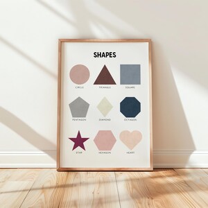 Educational Poster Set | Montessori Classroom Decor, Classroom Posters ...