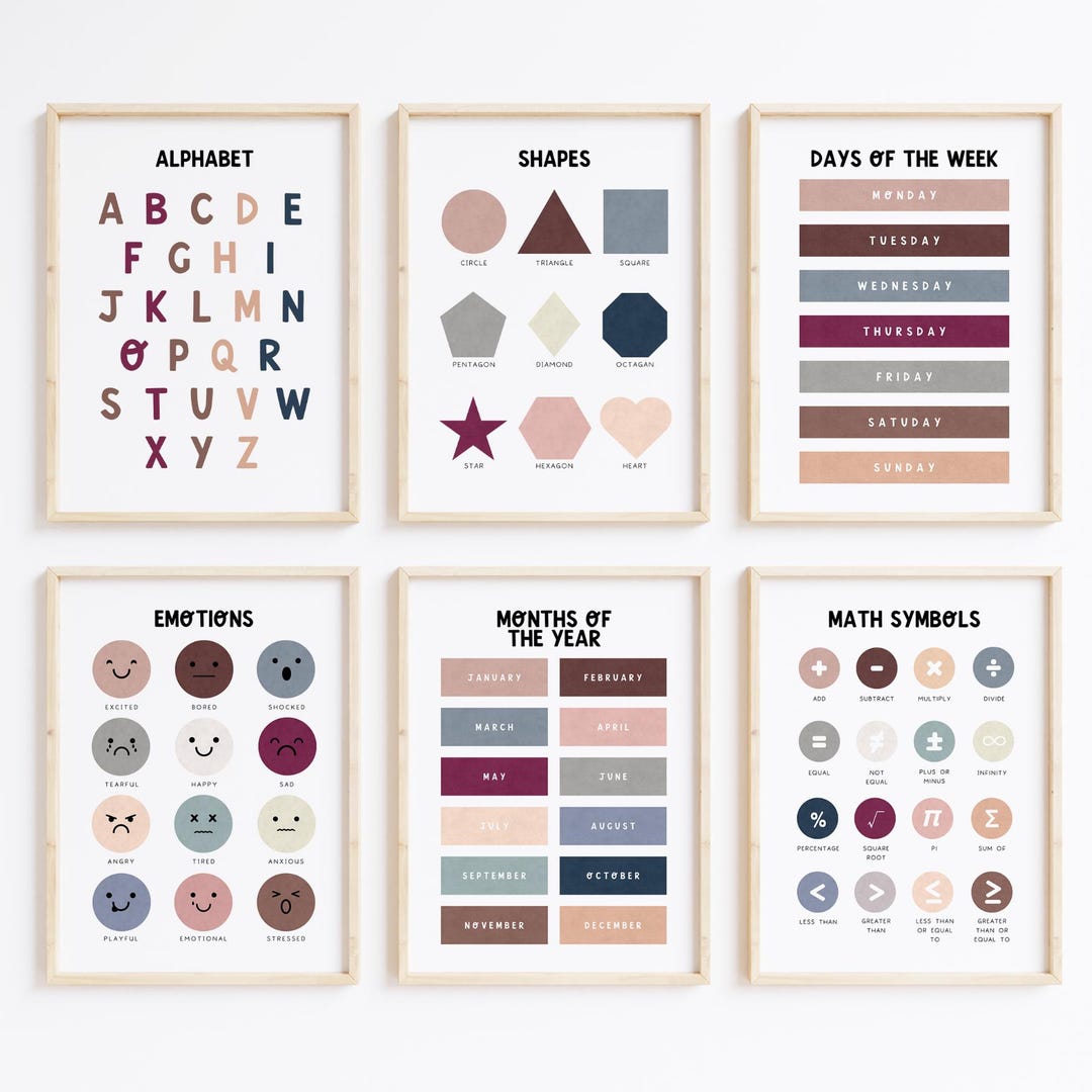 Educational Poster Set | Montessori Classroom Decor, Classroom Posters ...