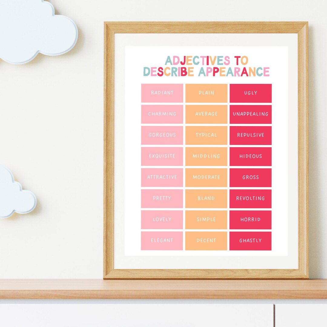 Adjectives Wall Art // Printable Art, Classroom Poster, Nursery Poster ...