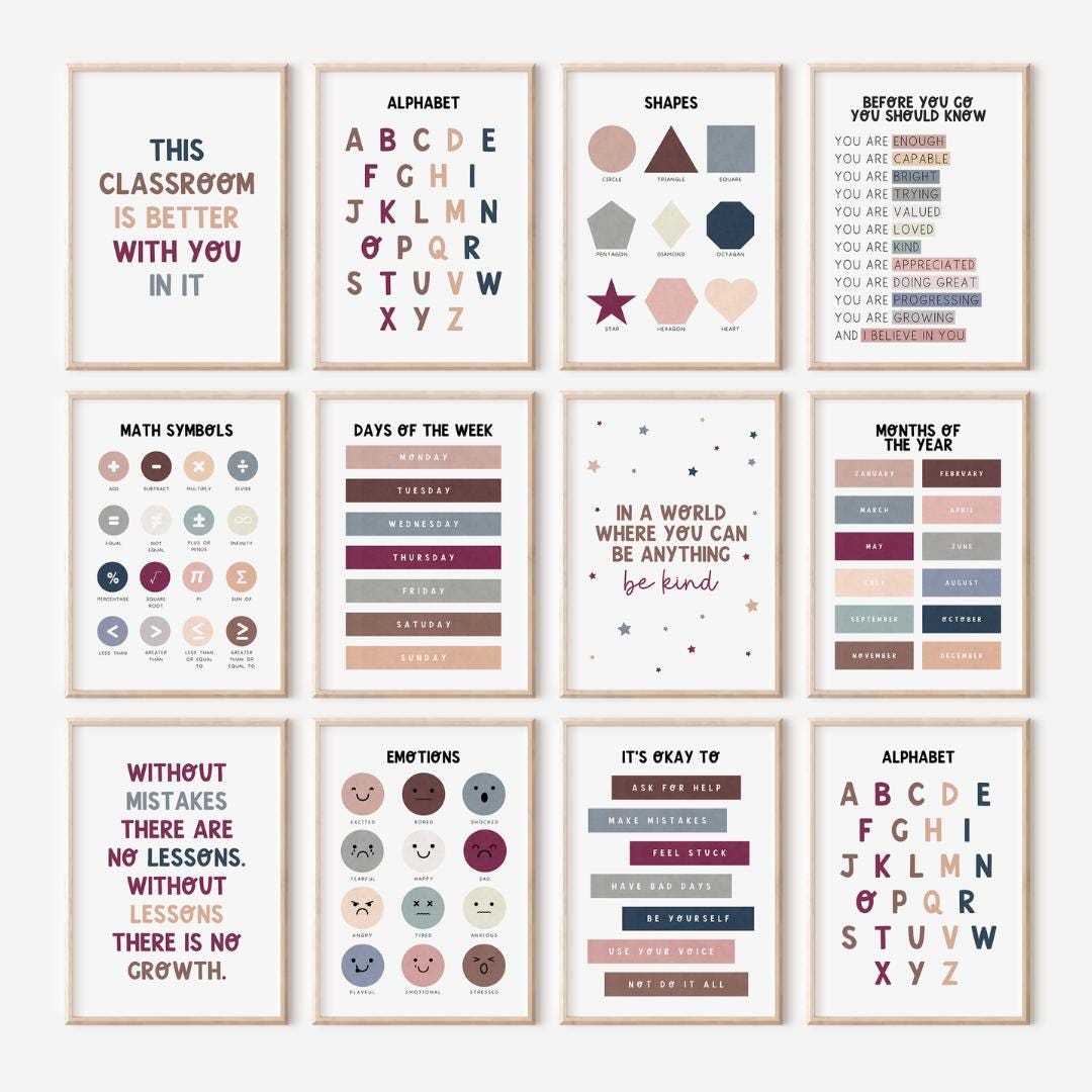 Educational Poster Set Montessori Classroom Decor, Classroom Posters ...
