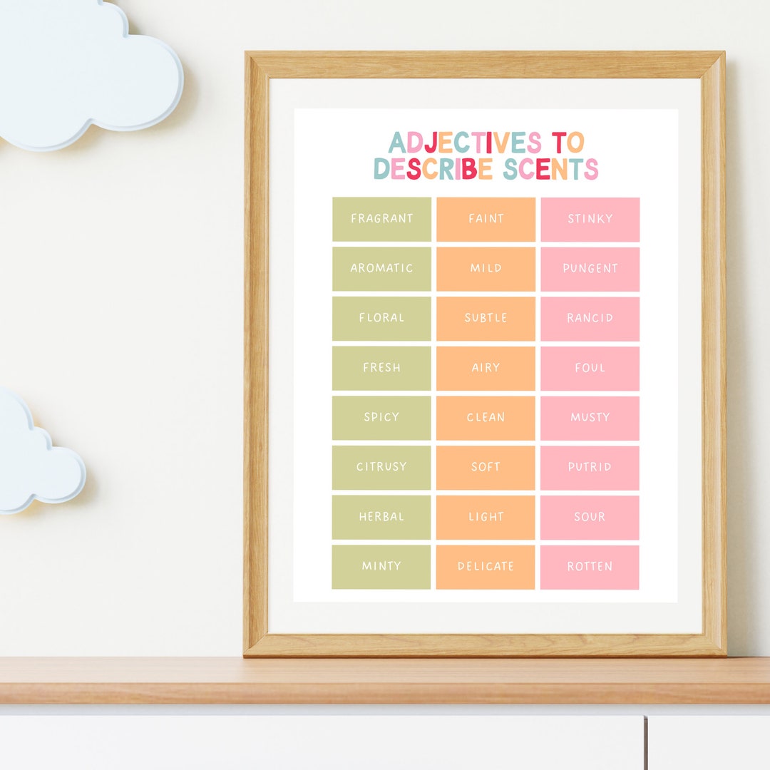 Adjectives Wall Art // Printable Art, Classroom Poster, Nursery Poster ...