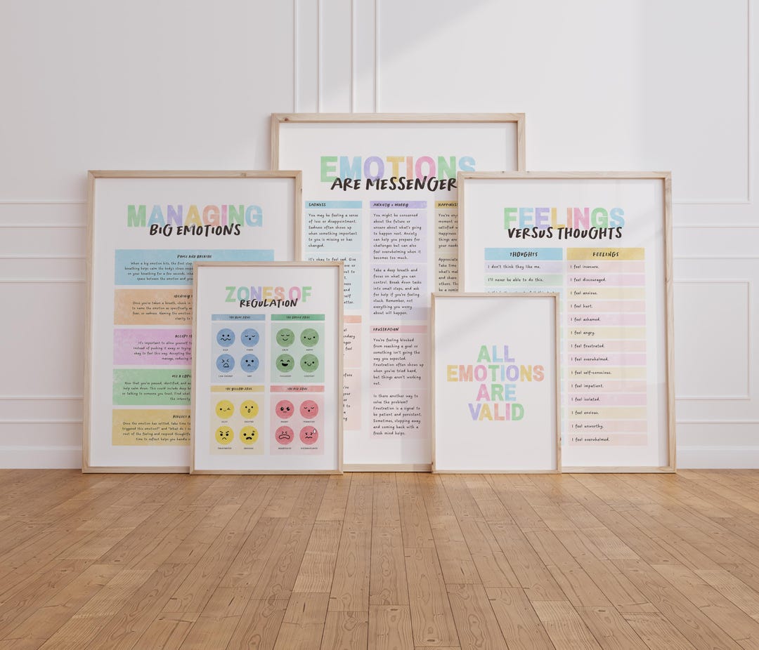 Emotions Wall Art Set Printable Art, Therapist Office Decor ...