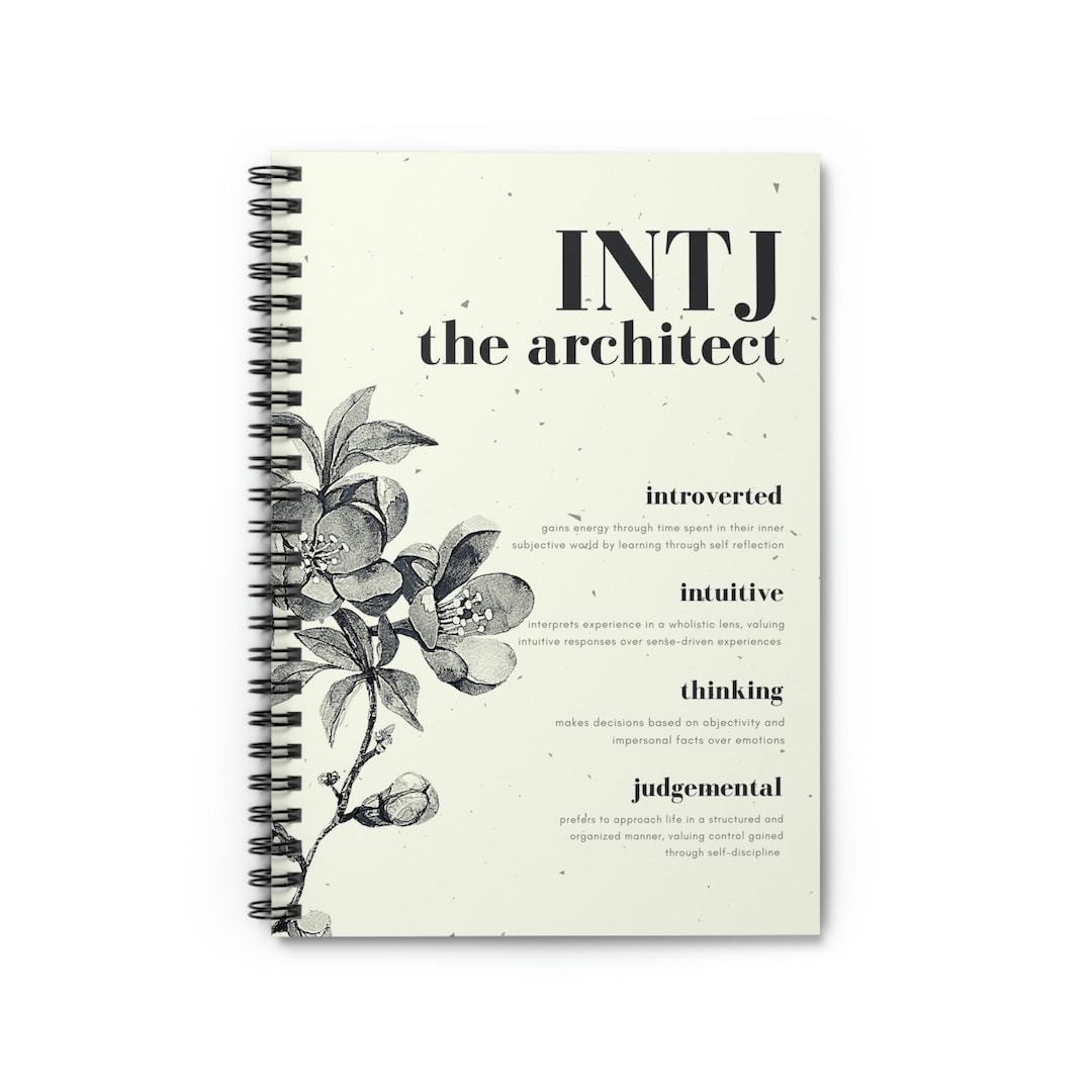 INTJ the Architect Spiral Notebook | MBTI Journal - Etsy