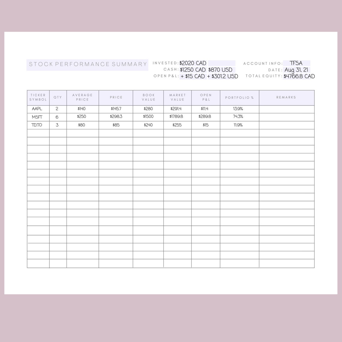 Stock Portfolio Tracker Printable | Stocks Performance Planner | Stock ...
