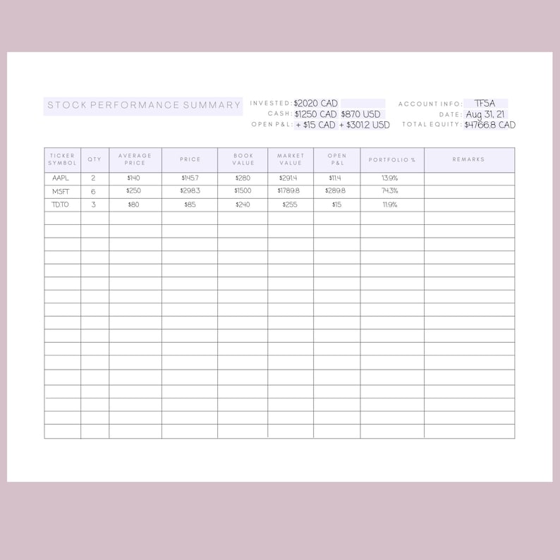 Stock Portfolio Tracker Printable | Stocks Performance Planner | Stock ...