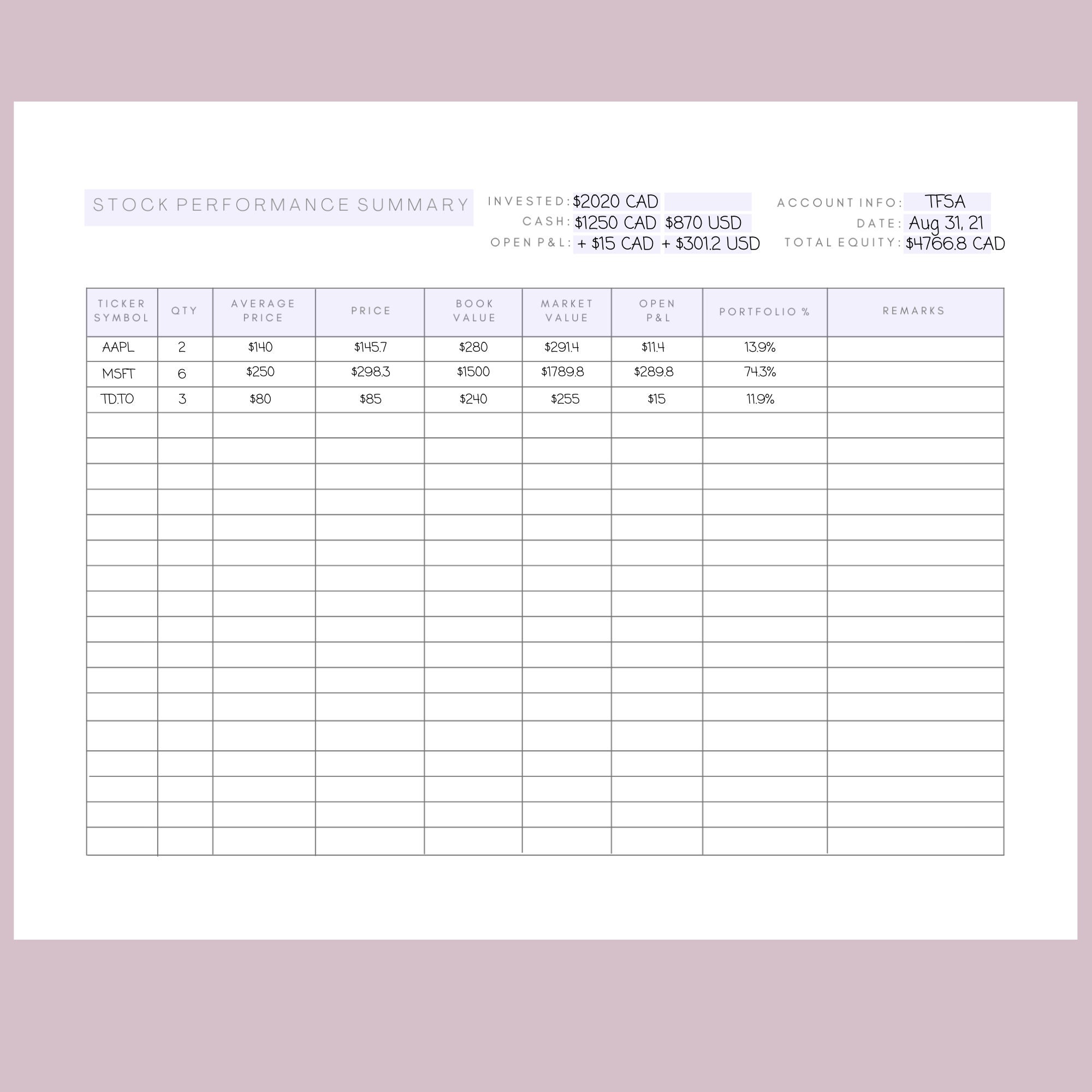 Stock Portfolio Tracker Printable | Stocks Performance Planner | Stock ...
