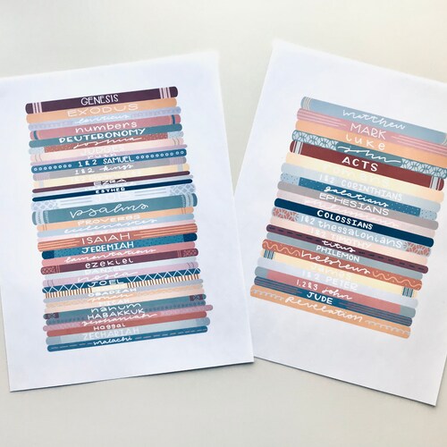 Books of the Bible Printable Old Testament New Testament - Etsy