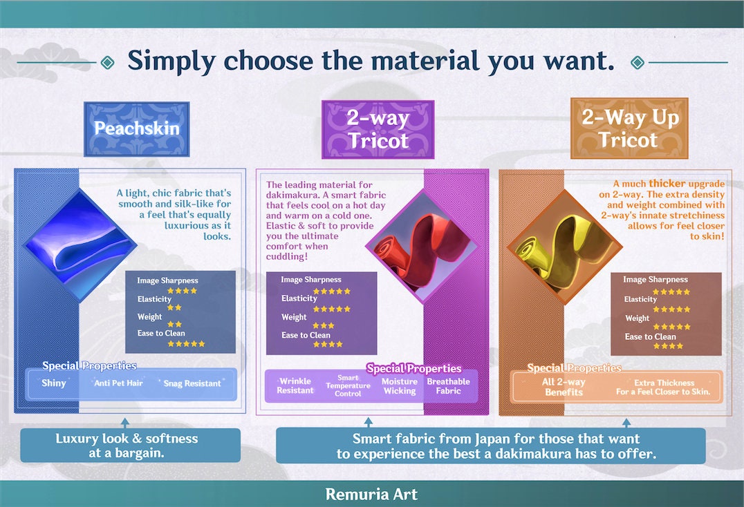 Diluc Body Piillow Cover Genshin Impact Dakimakura Male Daki - Etsy