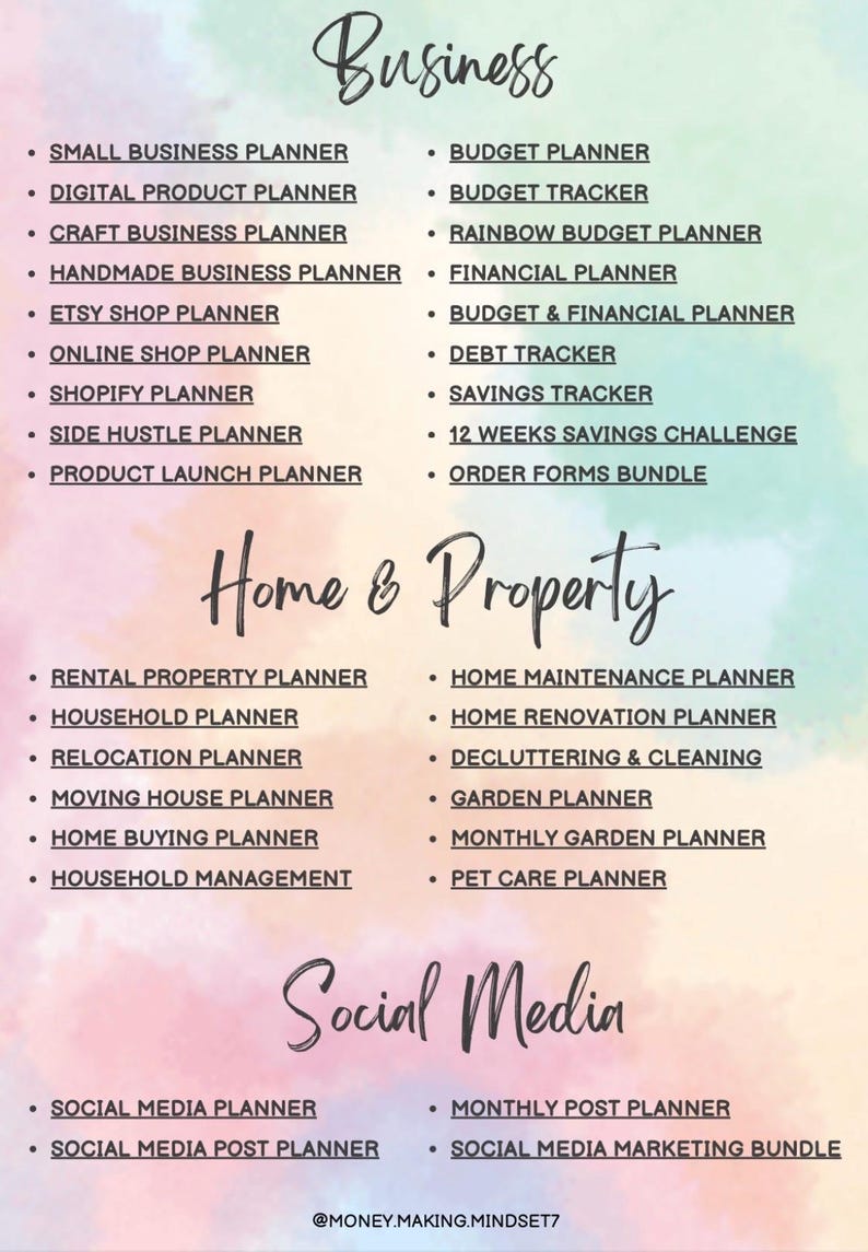 2025 Canva Templates Bundle: 150+ Digital Planner Designs (MRR) - Etsy