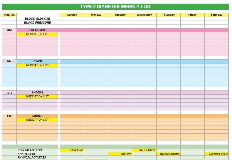 Type 2 Diabetes Weekly Log Tracking Blood Glucose BP Daily | Etsy