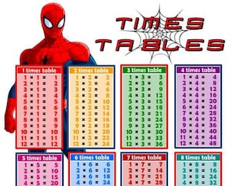 Spidey and His Amazing Friends Character Superhero Maths Times Tables ...