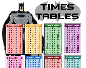 Superhero Poster Classroom - Etsy UK