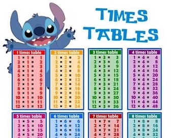 Spiderman Superhero Kids Maths Learnng Numbers Times Tables A4 Chart ...