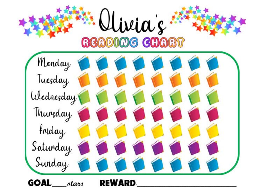 Personalised Kids Reading Star Chart A4 Laminated Poster With Star ...