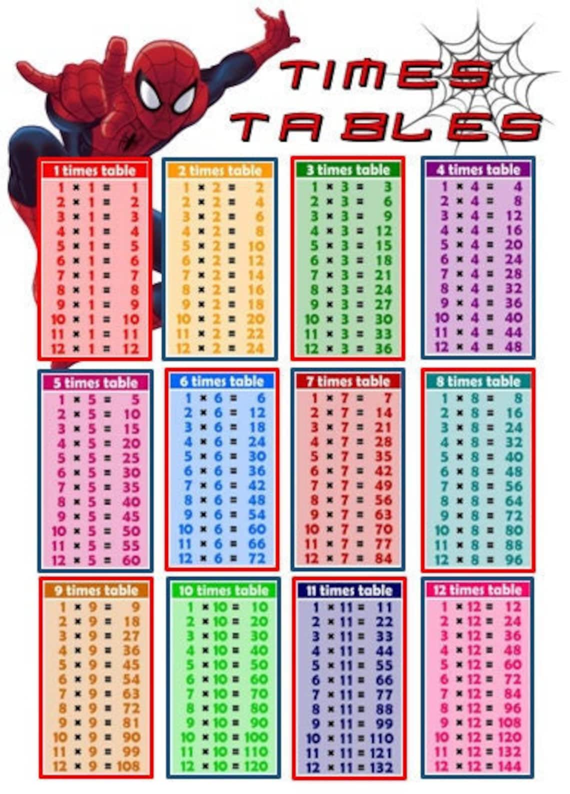 Spiderman Superhero Kids Maths Learnng Numbers Times Tables A4 Chart ...
