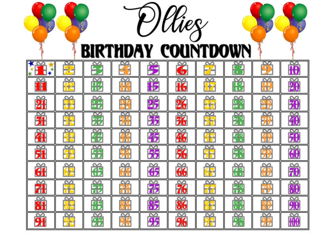 Personalised 100 Day Birthday Countdown A4 Laminated Wall Chart Poster ...