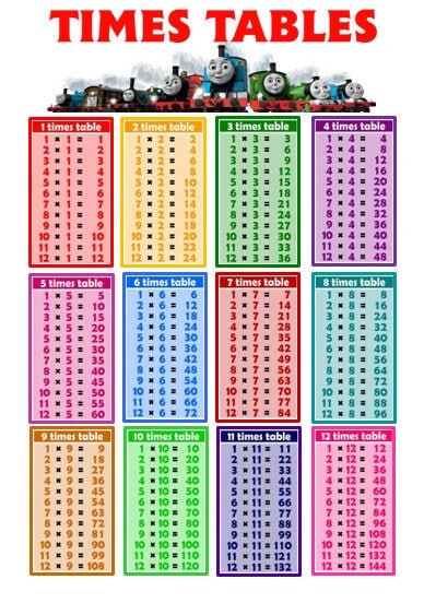 Thomas the Tank Engine and Friends Times Tables A4 Chart Poster ...