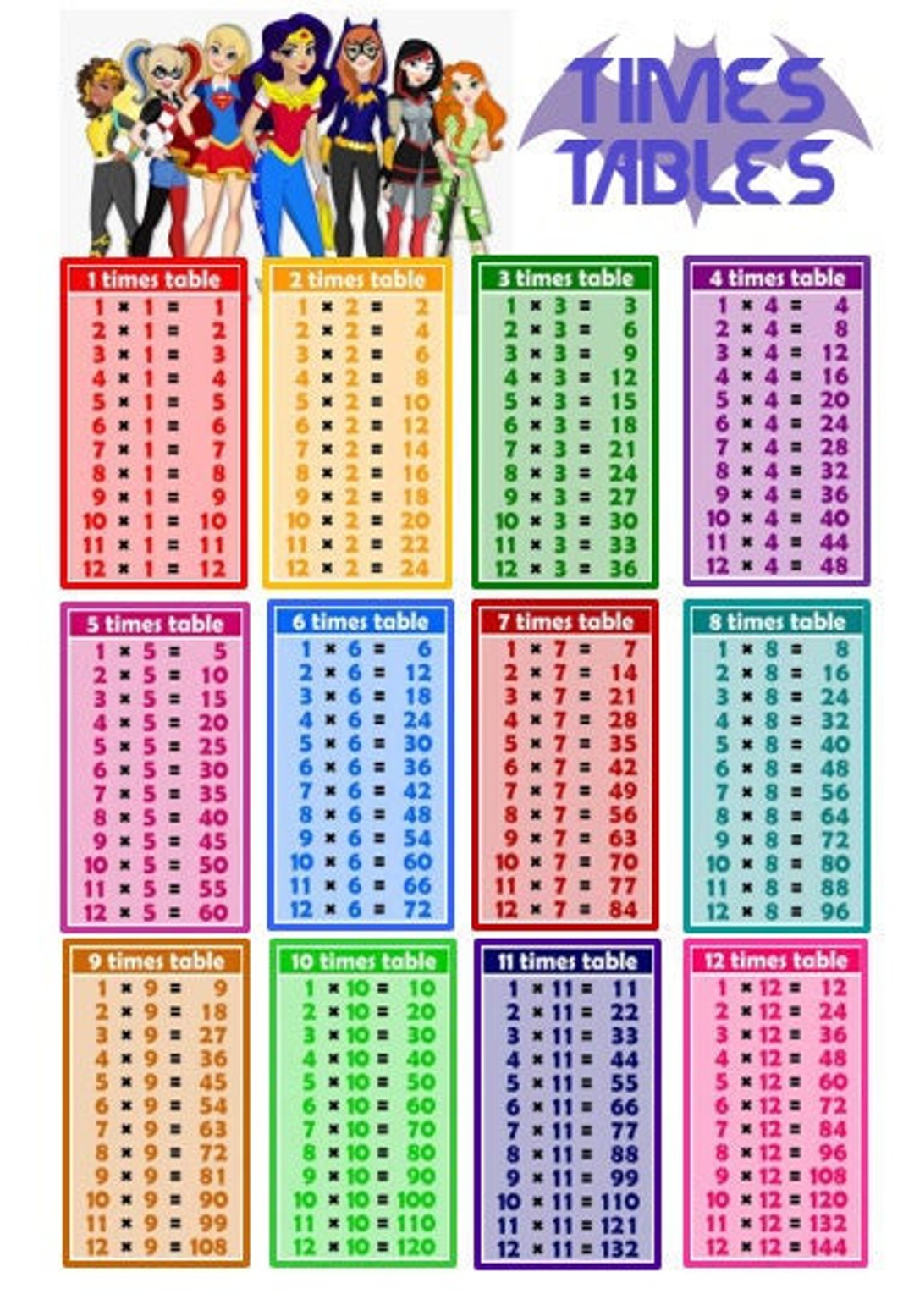 Supergirls Superhero Cartoon Character Maths Learning Numbers Times ...