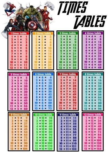 Kids Avengers Superhero Times Tables Maths Learning A4 Laminated Chart ...