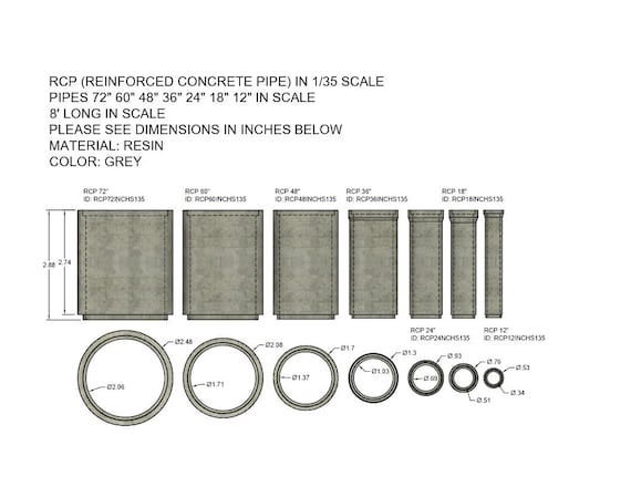 Concrete Pipe Sizes Chart HDPE Corrugated Pipe Vs Concrete | TOP PIPE