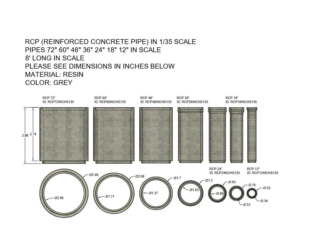 Precast, Concrete, RCP Pipes in Scale 1:35 for DIORAMA - Etsy