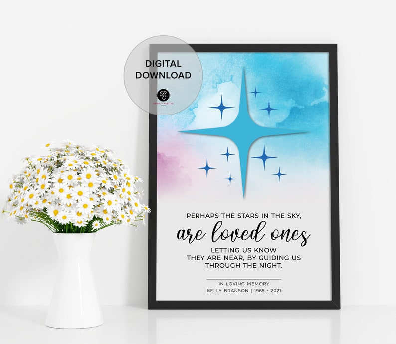 Custom Memorial Star Quote, Sympathy Gift, in Loving Memory ...