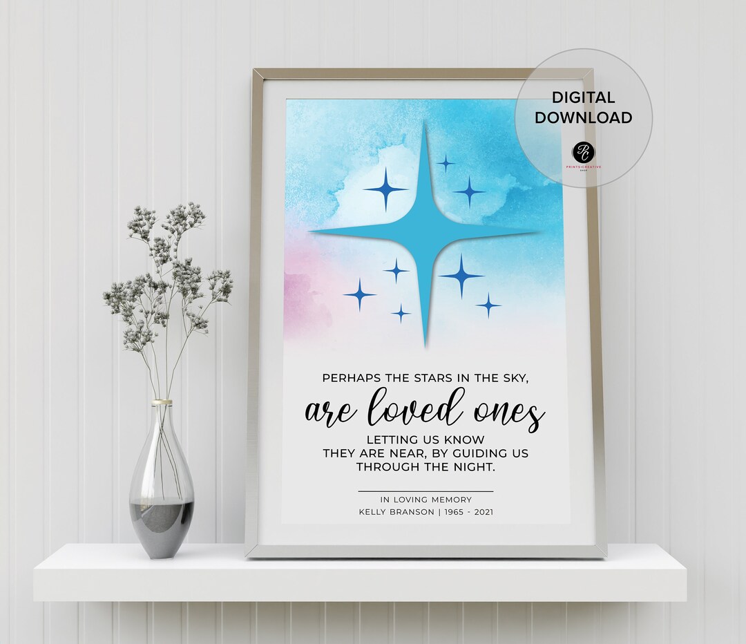 Custom Memorial Star Quote, Sympathy Gift, in Loving Memory ...