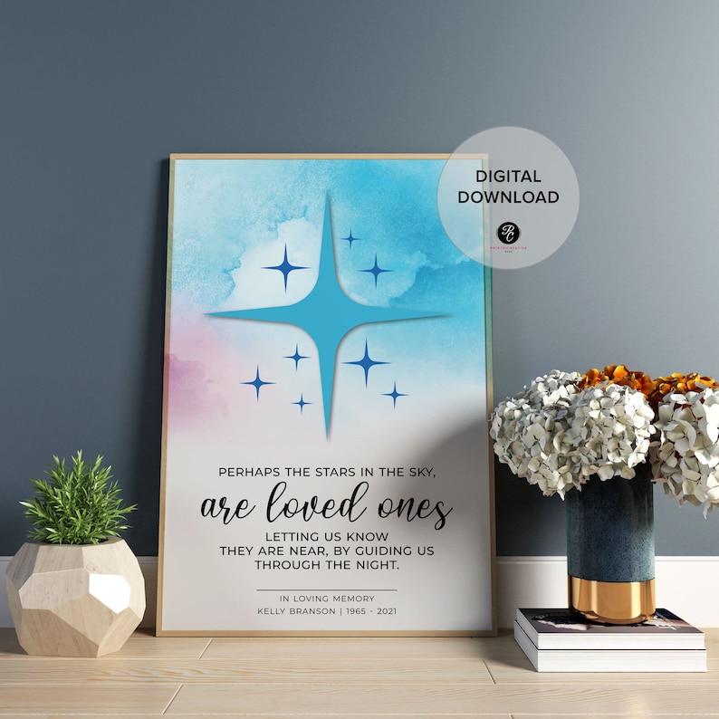 Custom Memorial Star Quote, Sympathy Gift, in Loving Memory ...