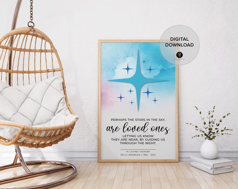 Custom Memorial Star Quote, Sympathy Gift, in Loving Memory ...
