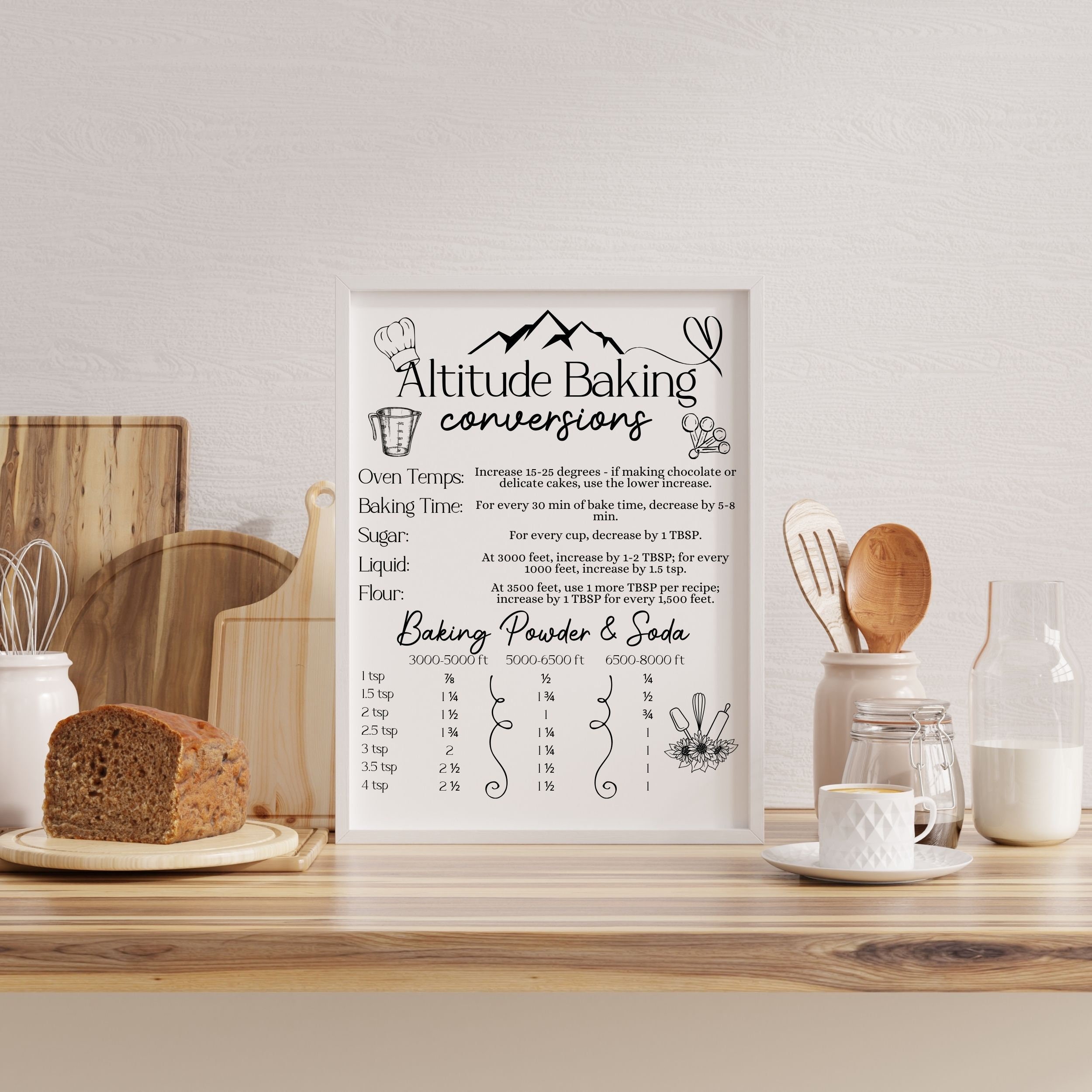 Baking Altitude Conversion Chart for Bakers and Chefs Graduation Gift ...