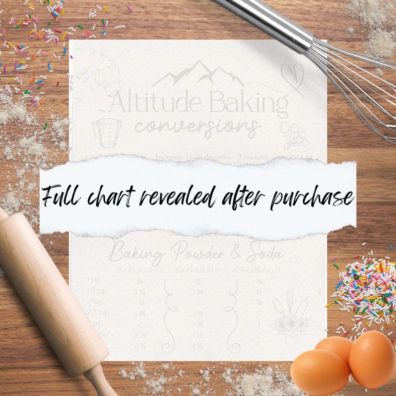 Baking Altitude Conversion Chart for Bakers and Chefs Graduation Gift ...
