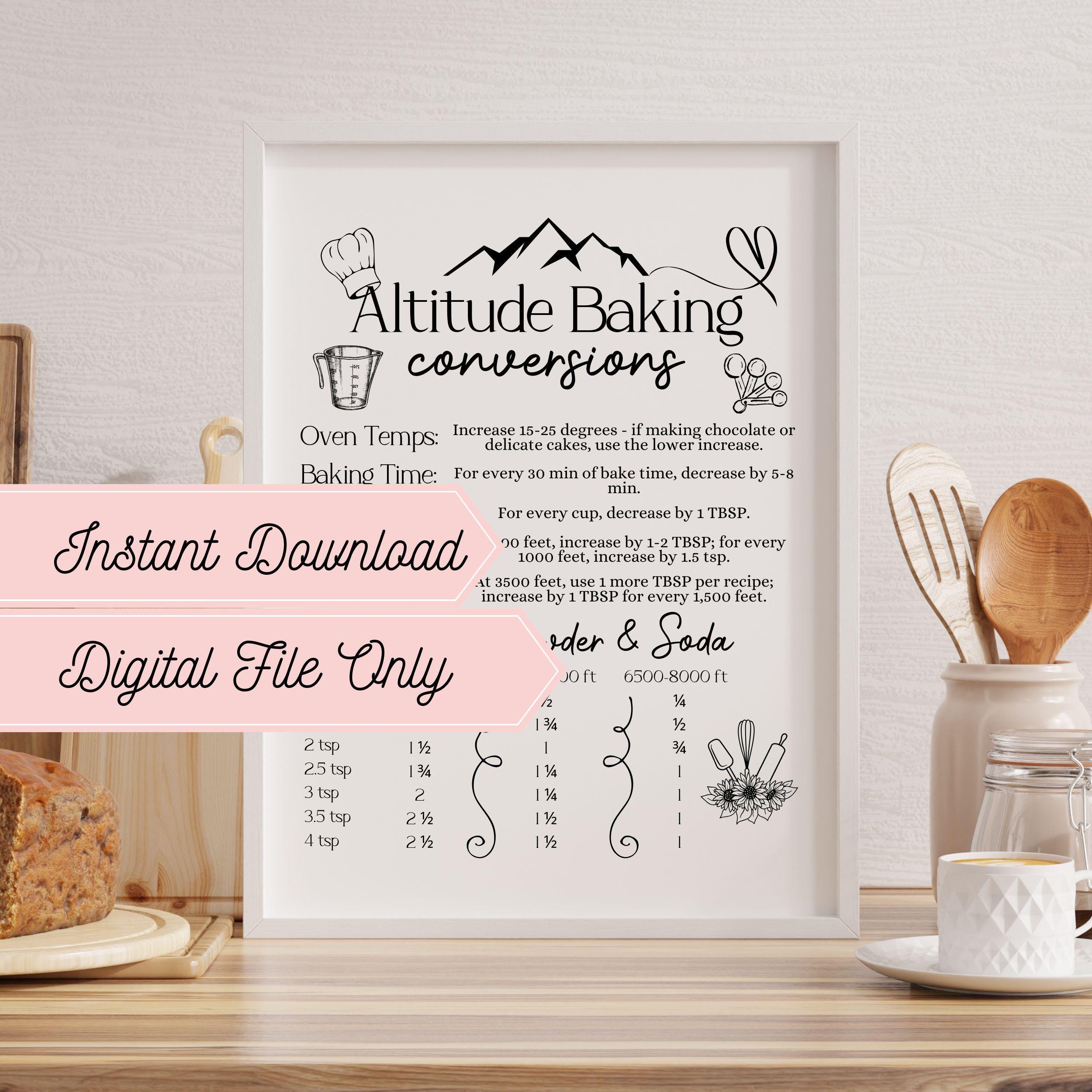 Baking Altitude Conversion Chart for Bakers and Chefs Graduation Gift ...
