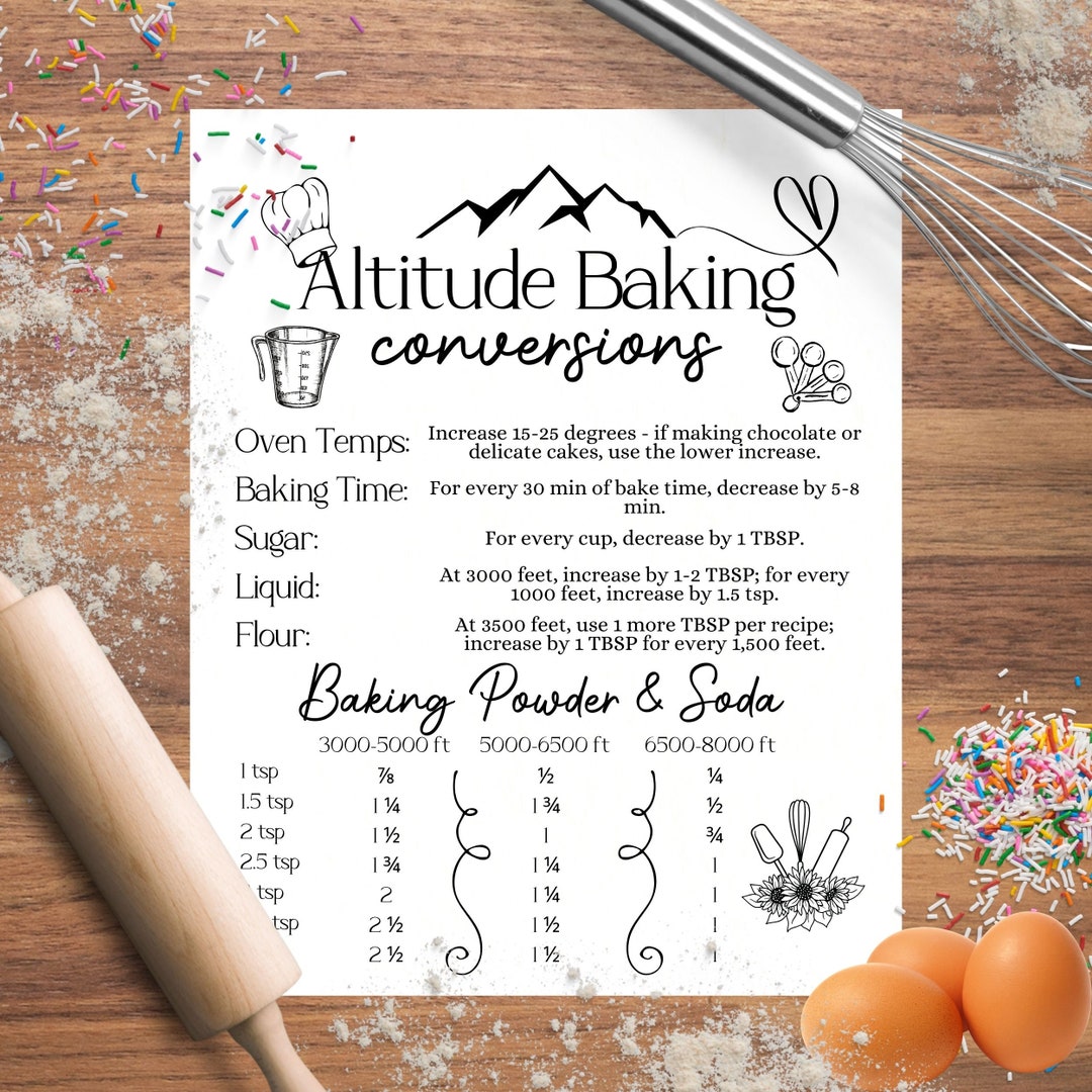 Baking Altitude Conversion Chart for Bakers and Chefs Graduation Gift ...