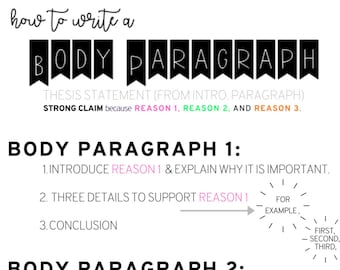 Paragraph Anchor Chart Printable - Etsy