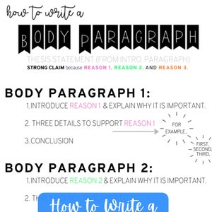 Editable How to Write a Body Paragraph Anchor Chart, English Teacher ...